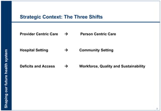 Towards Building a Person-Centred and Provider-Friendly Health System | PPT