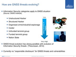 Towards categorizing the level of protection that gnss receivers ...