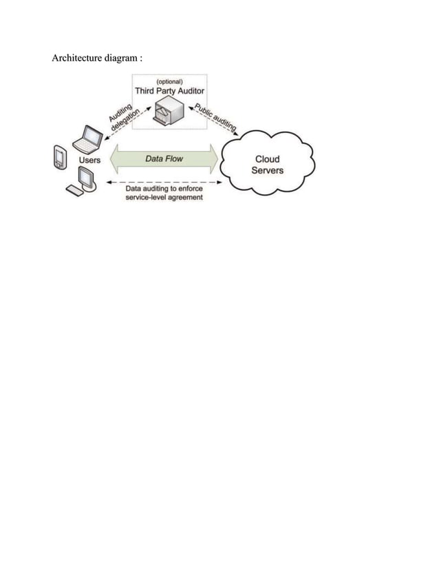 Toward secure and dependable | DOCX