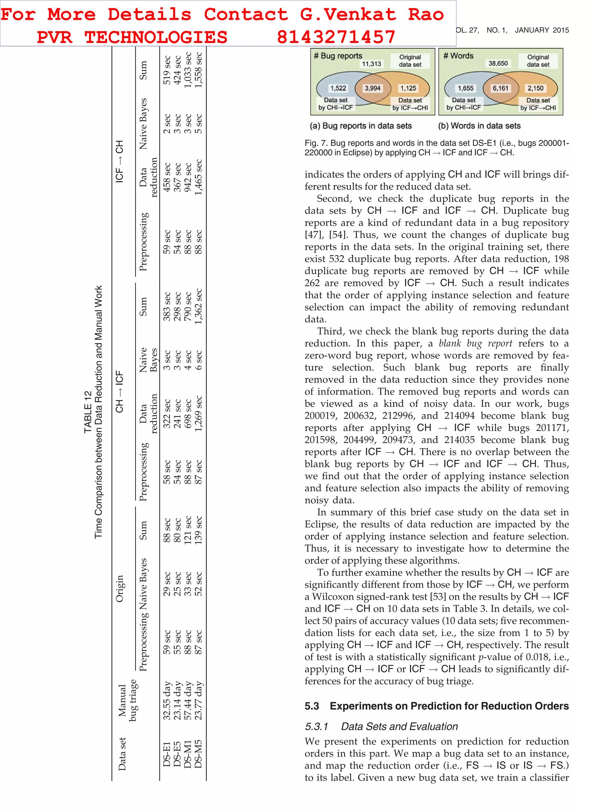 Towards Effective Bug Triage With Software Data Reduction Techniques Pdf