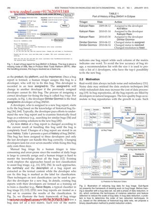 Towards effective bug triage with software data reduction techniques | PDF