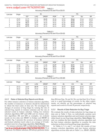 Towards effective bug triage with software data reduction techniques | PDF