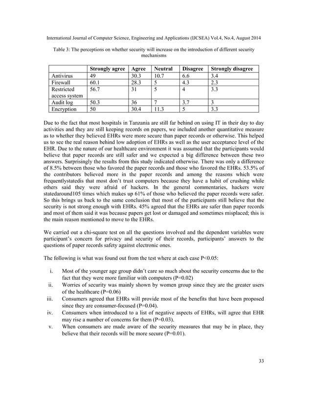 Towards ehr interoperability in tanzania | PDF | Technology & Computing