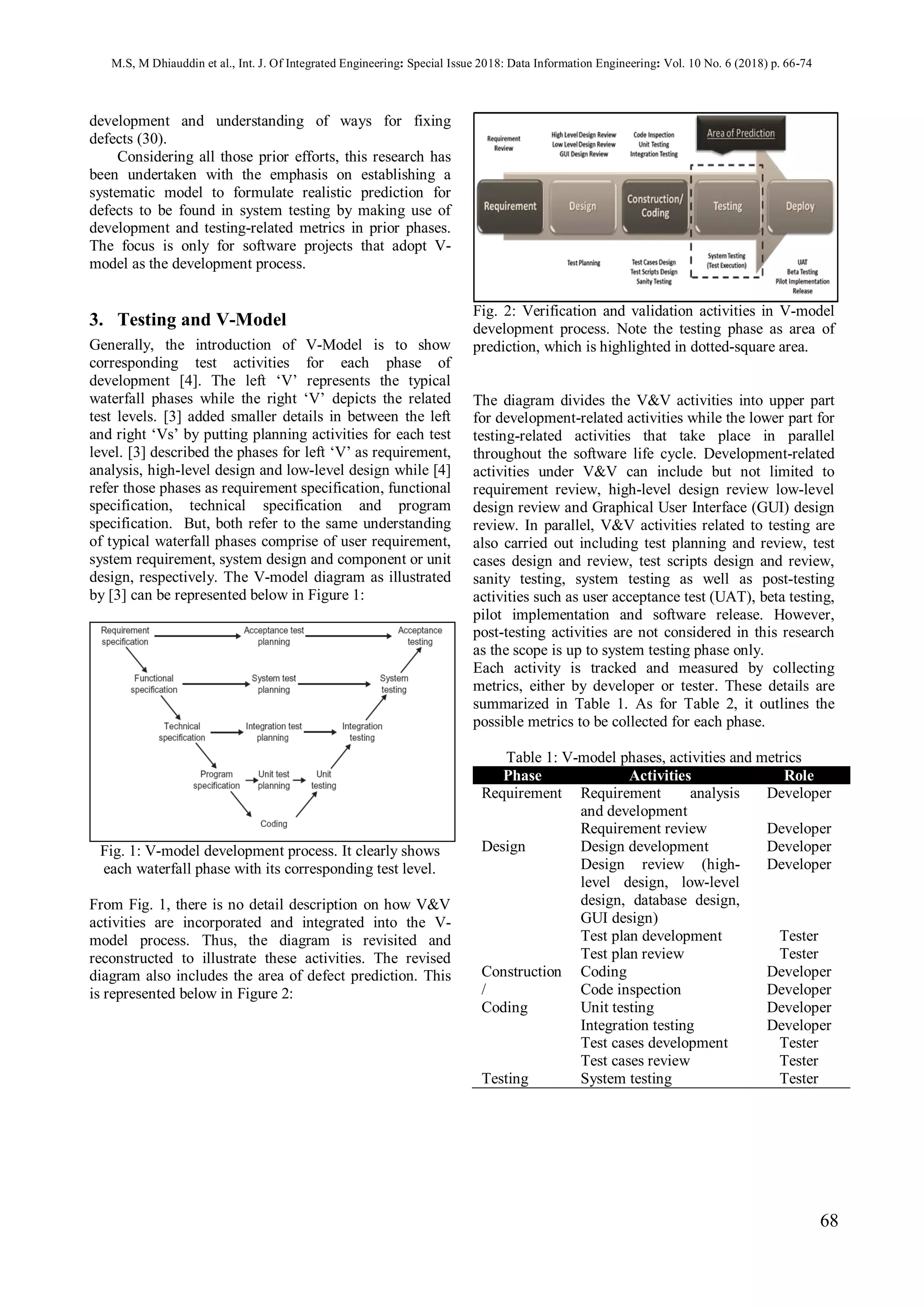 Towards Formulating Dynamic Model For Predicting Defects In System