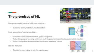 Towards Human-Centered Machine Learning | PPT