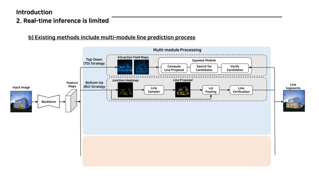 Towards Light-weight and Real-time Line Segment Detection