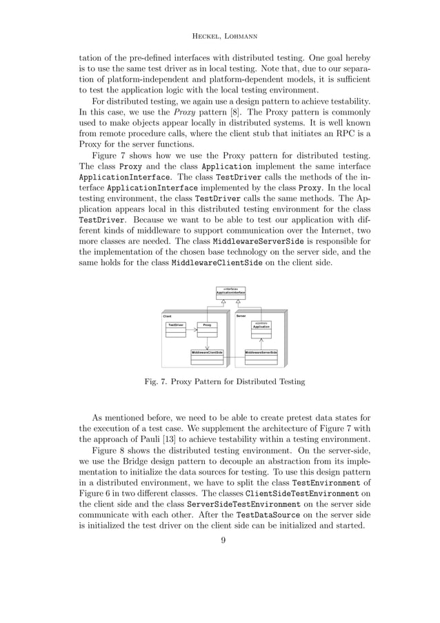 Towards Model Driven Testing Pdf 8273
