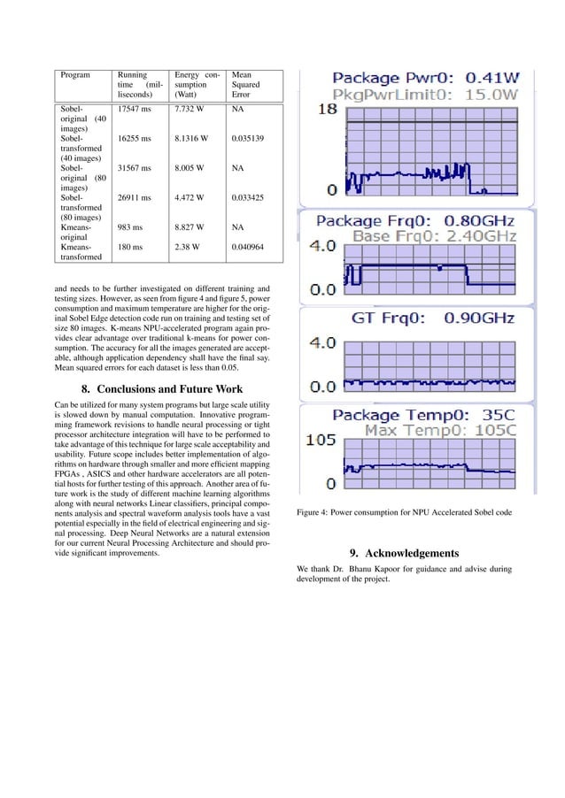 Towards Neuralprocessingofgeneralpurposeapproximateprograms Pdf