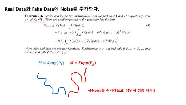 GAN with Mathematics | PPT