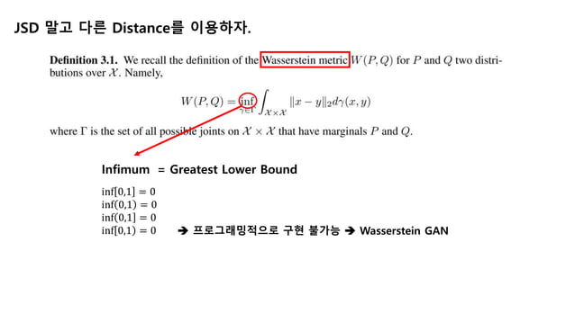 GAN with Mathematics | PPT