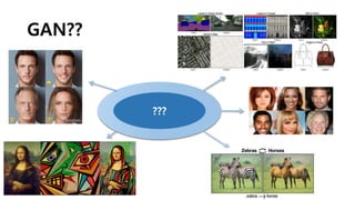 GAN with Mathematics | PPT