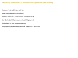 Real World End to End machine Learning Pipeline | PDF