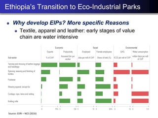 Towards sustainable industrialization the role of eco-industrial parks ...