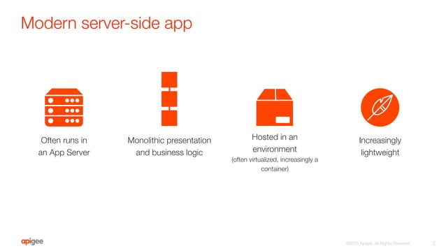 API-first, going beyond SOA, ESB & Integration | PPT