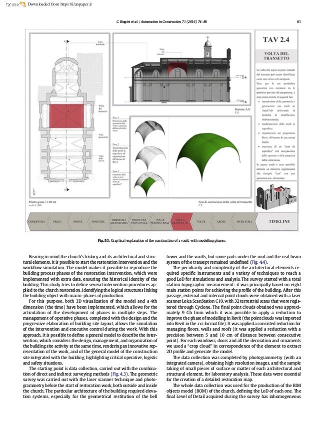 Towards the BIM implementation for historical building restoration ...