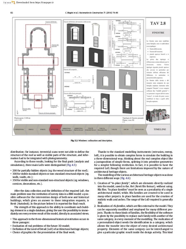 Towards the BIM implementation for historical building restoration ...
