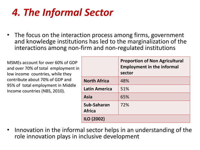 Innovation Systems in Developing Countries | PPTX