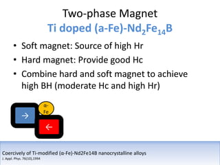110629 磁記錄分組報告 我的部份 | PPT
