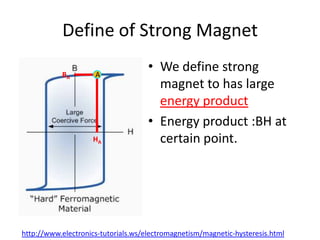 110629 磁記錄分組報告 我的部份 | PPT