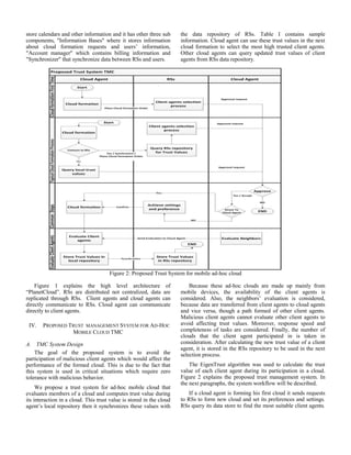 Towards trusted mobile ad hoc clouds | PDF