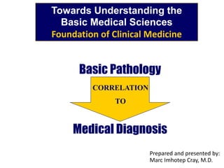 Basic Medical Sciences Foundation of Clinical Medicine | PDF