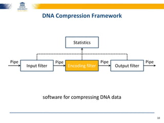 Towards using multimedia technology for biological data processing | PPTX