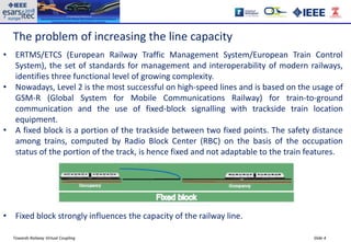 Towards railway virtual coupling | PPT