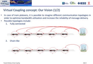 Towards railway virtual coupling | PPT