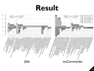 Toward Understanding How Developers Recognize Features in Source Code from Descriptions | PPT