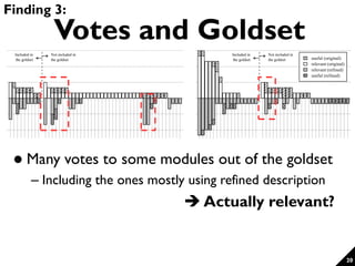Toward Understanding How Developers Recognize Features in Source Code from Descriptions | PPT