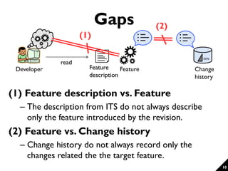 Toward Understanding How Developers Recognize Features in Source Code ...
