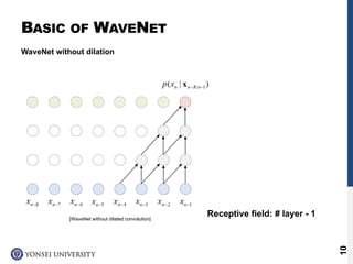 Toward wave net speech synthesis | PPT