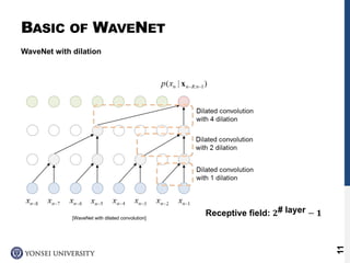 Toward wave net speech synthesis | PPT