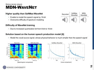 Toward wave net speech synthesis | PPT