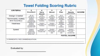 Towel Folding-Housekeeping Services.pptx