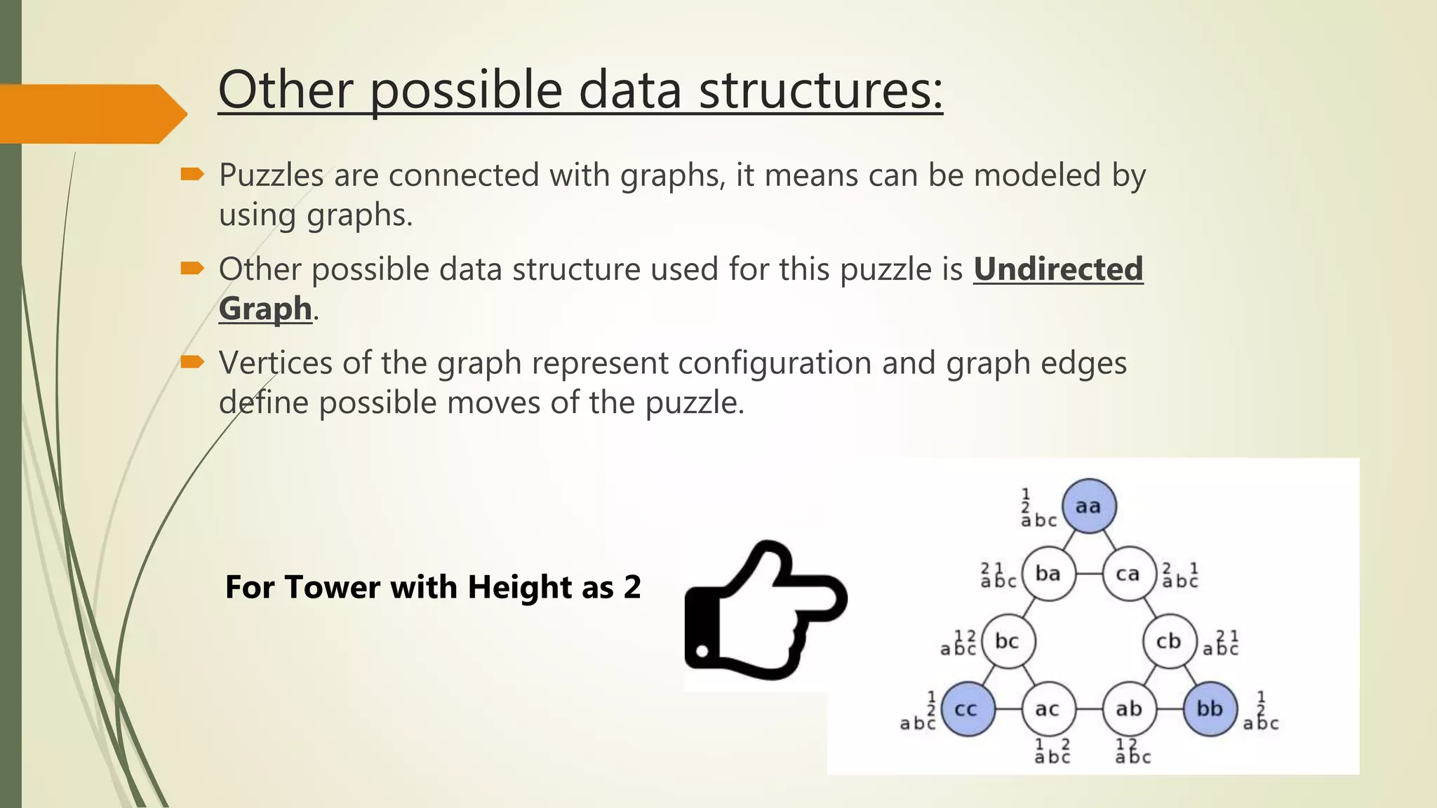 Tower Of Hanoi | PPTX