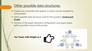 Tower Of Hanoi | PPTX