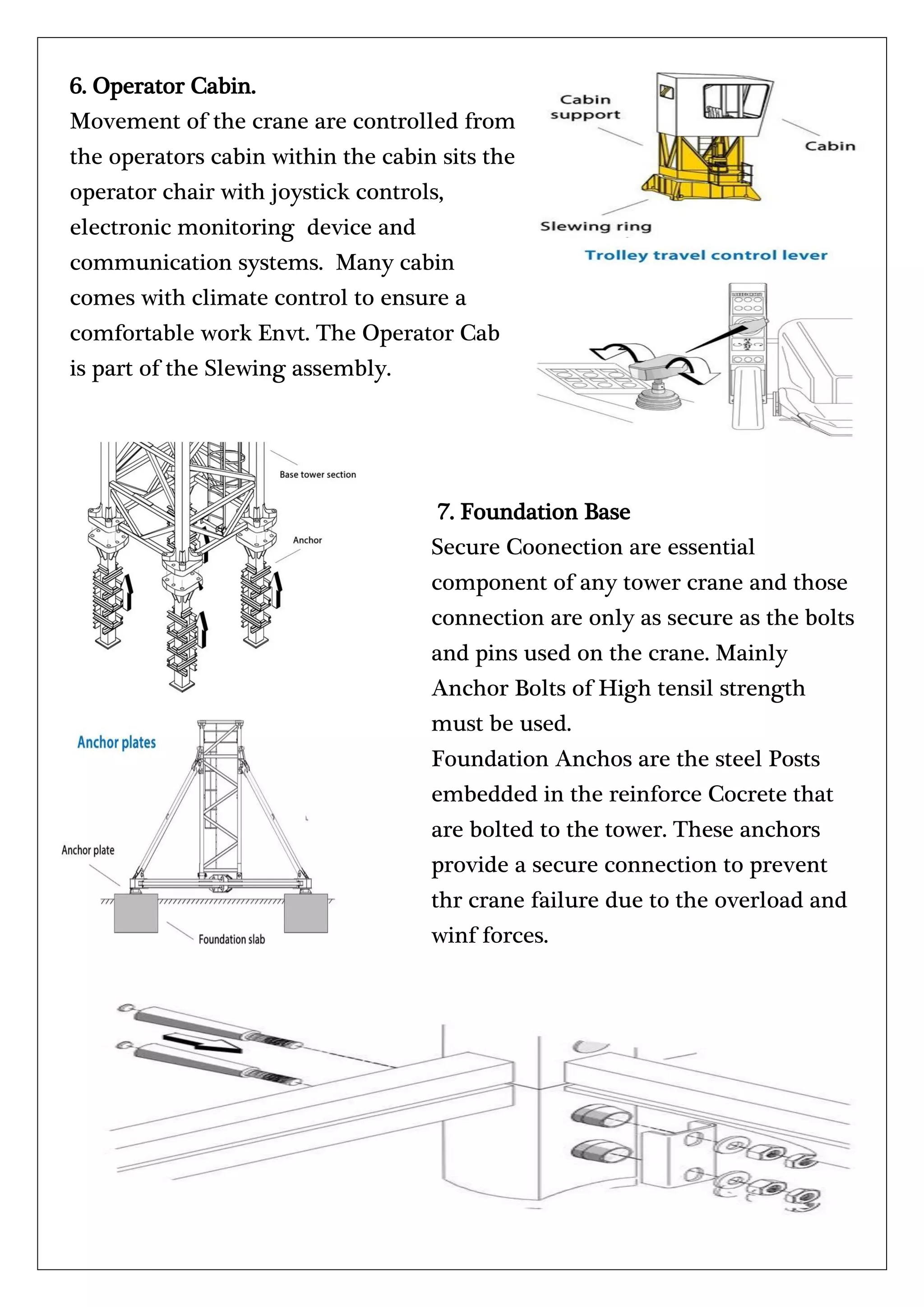 Tower crane | PDF