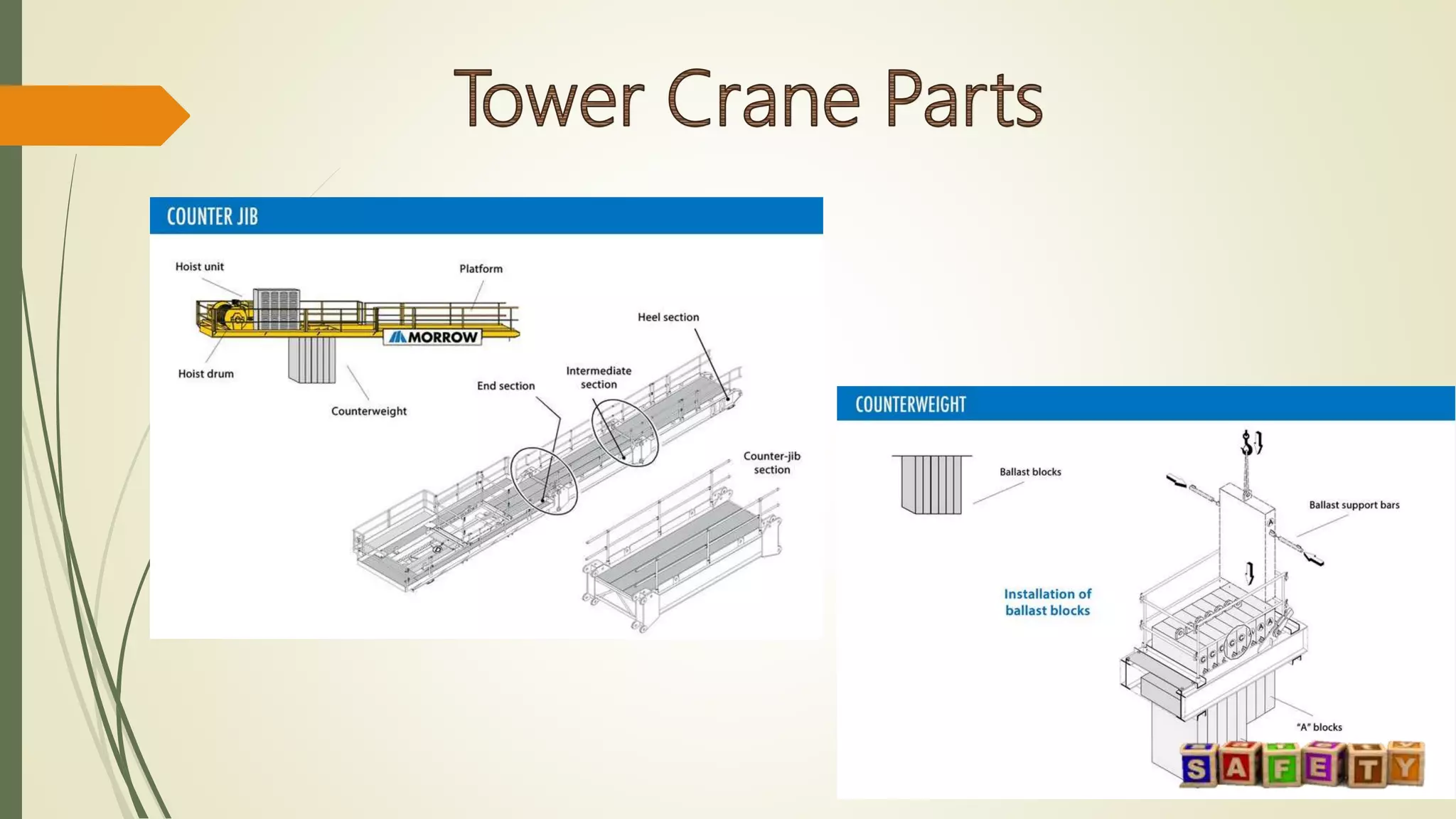 Tower crane safety | PPTX