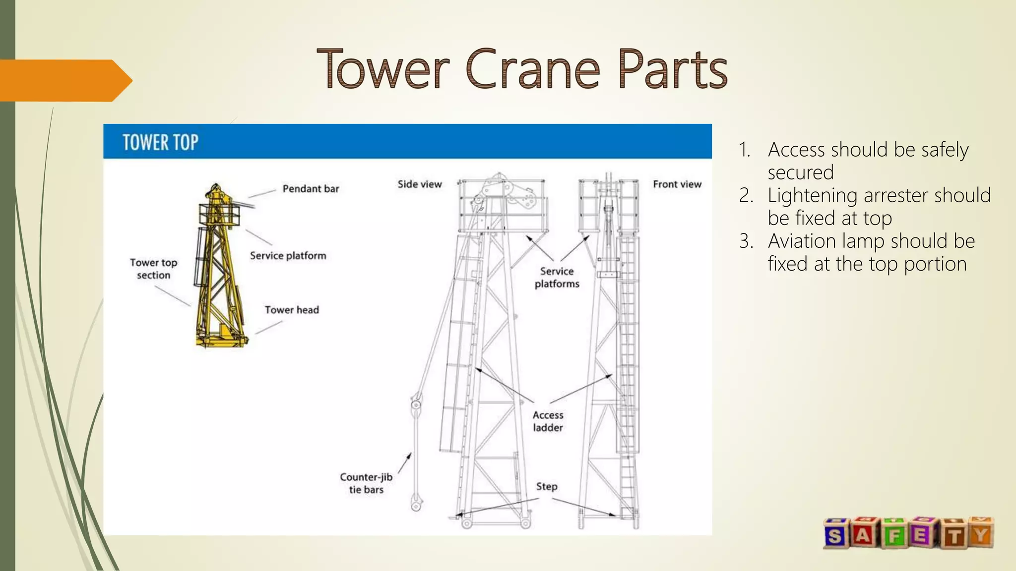 Tower crane safety | PPTX
