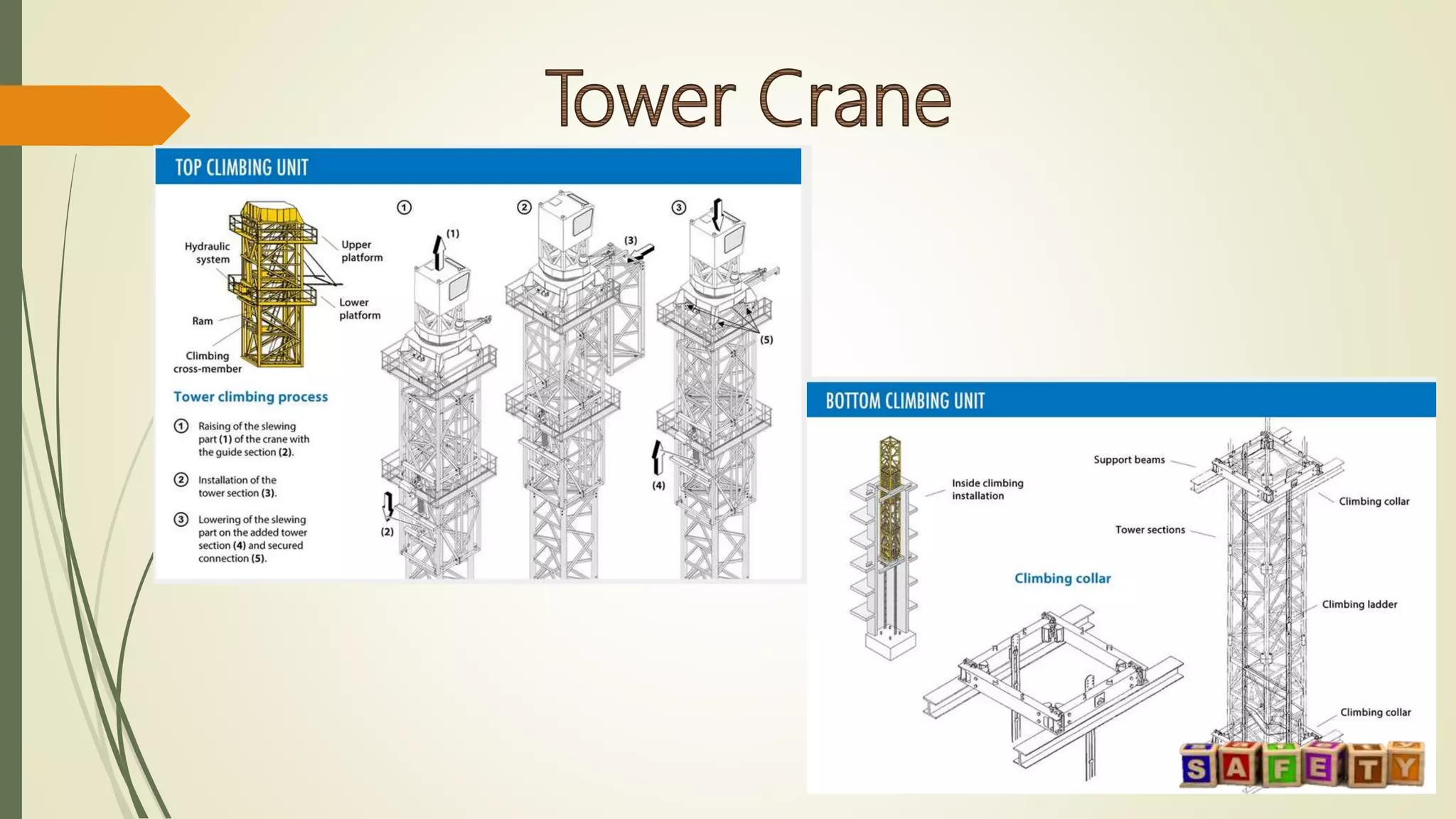 Tower crane safety | PPTX