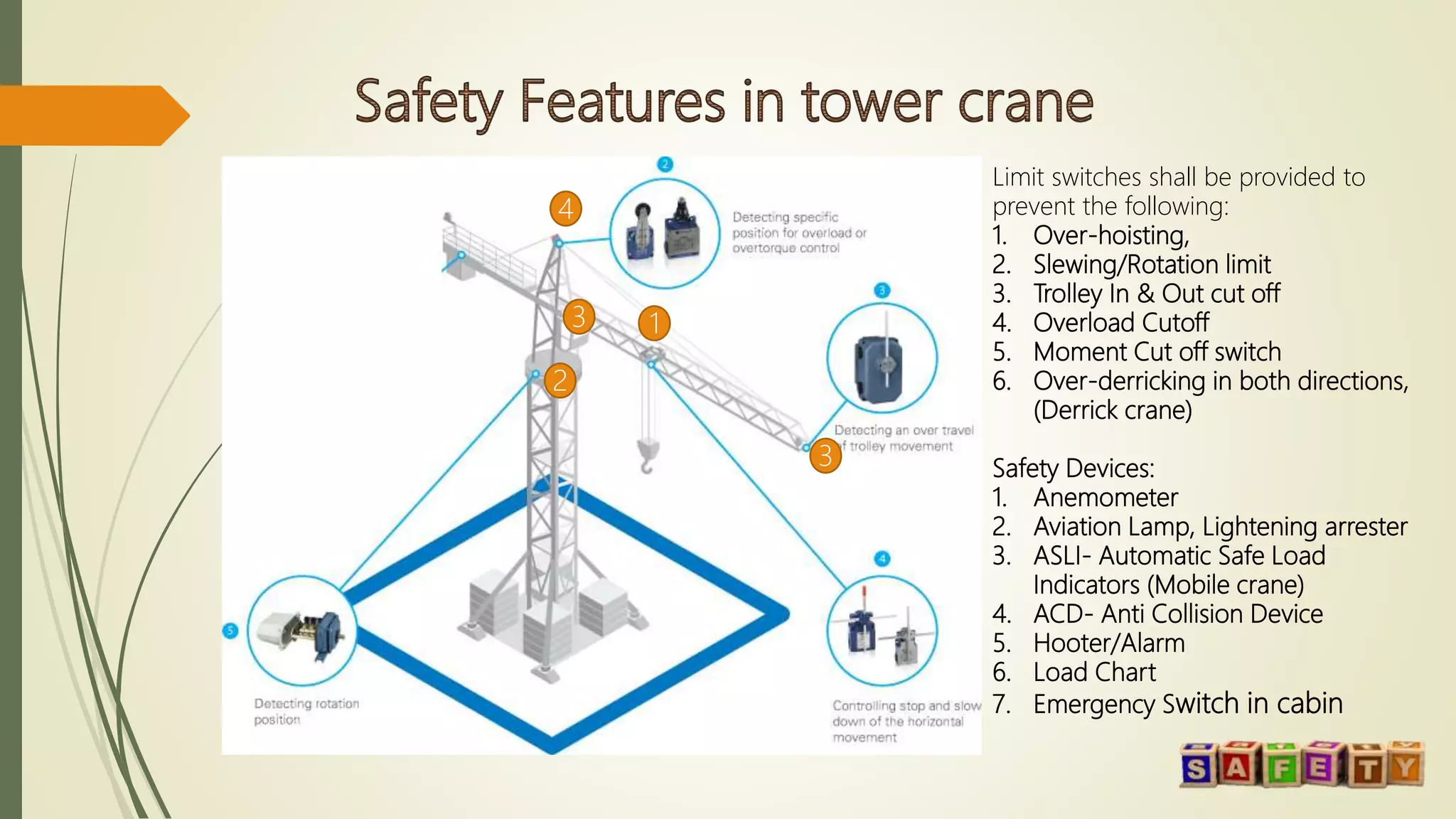 Tower crane safety | PPTX