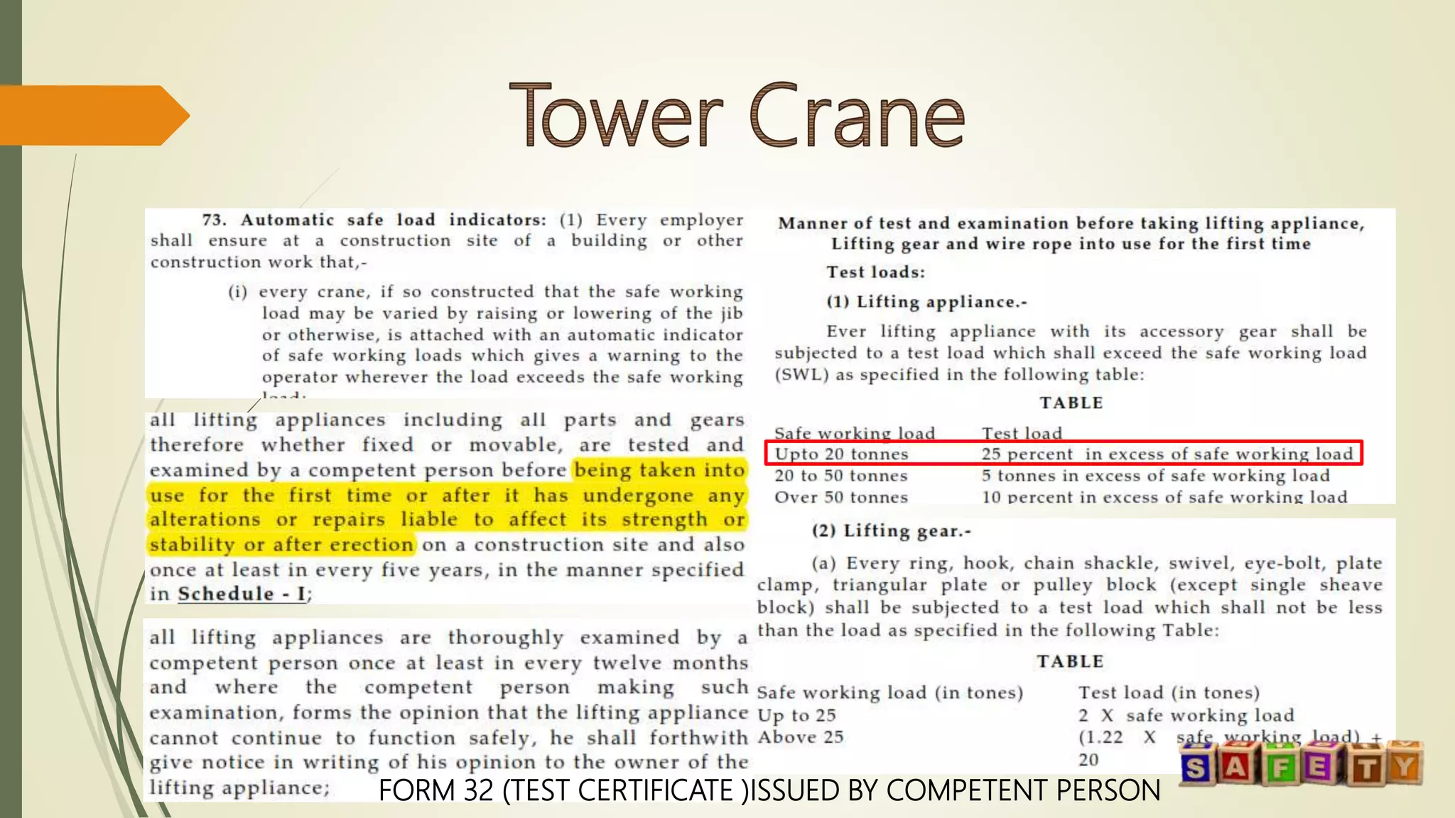 Tower crane safety | PPTX