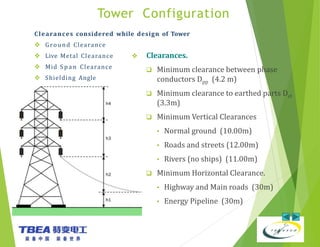 TOWER DESIGN PROCEDURE TOWER DESIGN BASIS .pptx