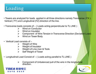 TOWER DESIGN PROCEDURE TOWER DESIGN BASIS .pptx