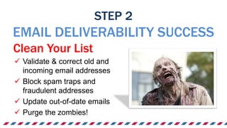Delivering Results: Email, Automation and The New Buyer's Journey | PDF