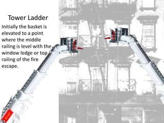 Tower ladder | PPTX