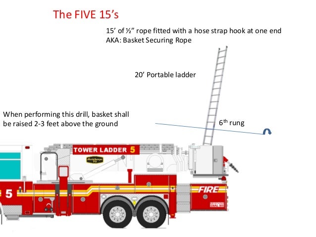 Tower ladder