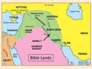 Biblical Land Of Shinar