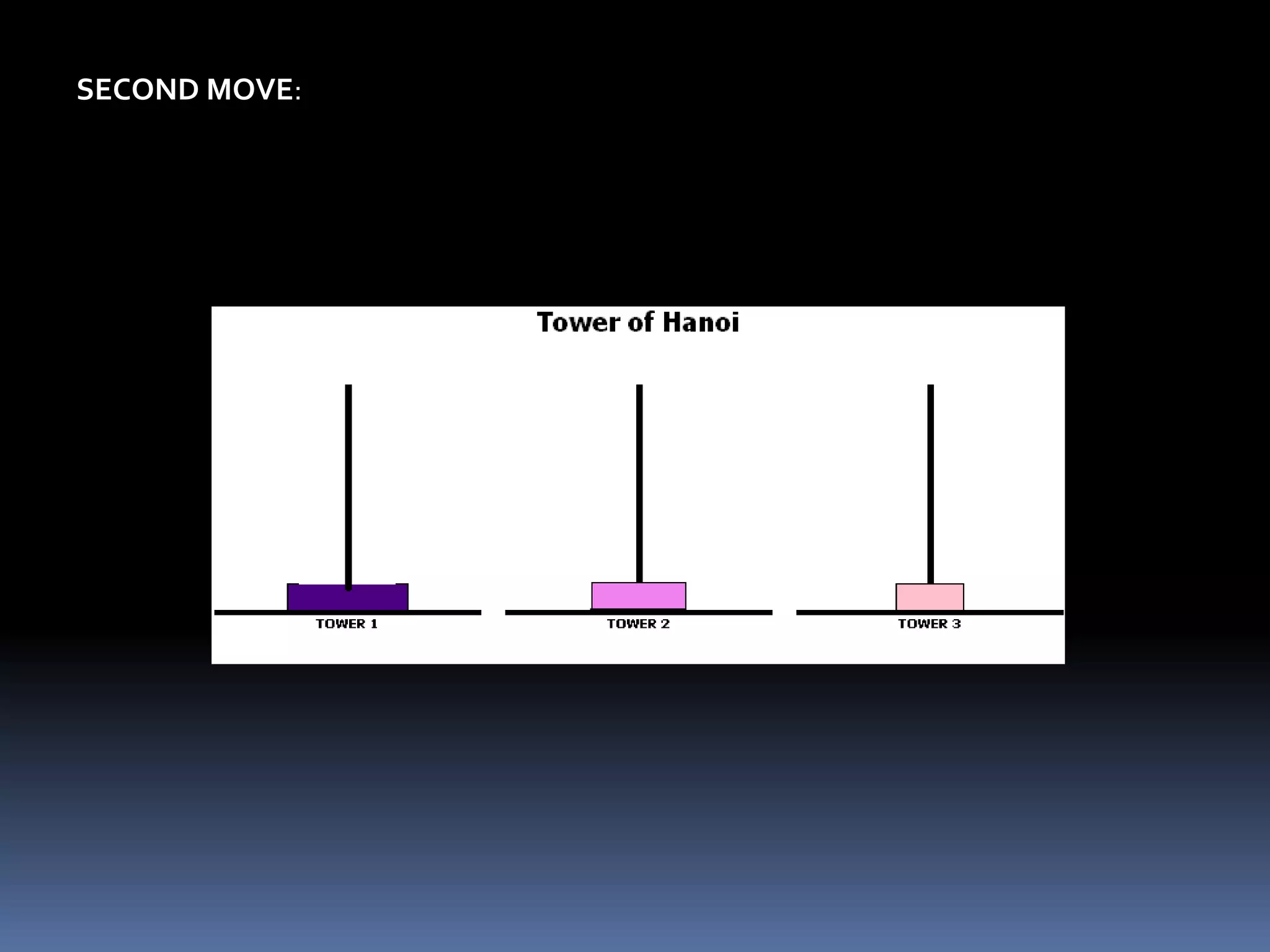 Tower of hanoi | PPTX